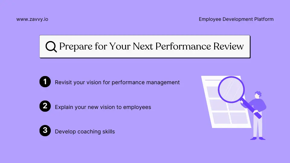 How to Conduct Performance Reviews that Set Employees Up for Success | Zavvy